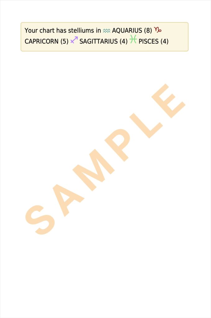 Modern Astrology 2050 - Personalised eBook Edition with Birth Chart ...