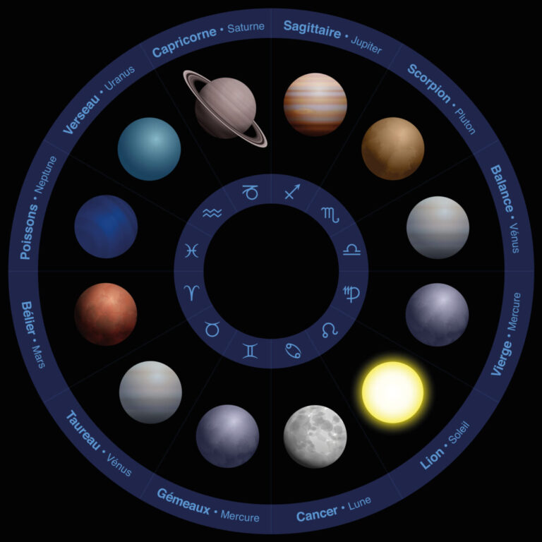 Apollo in Modern Astrology • Jessica Adams: Psychic Astrologer