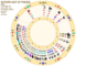 Goodbye Neptune, Saturn and the North Node in Pisces • Jessica Adams ...
